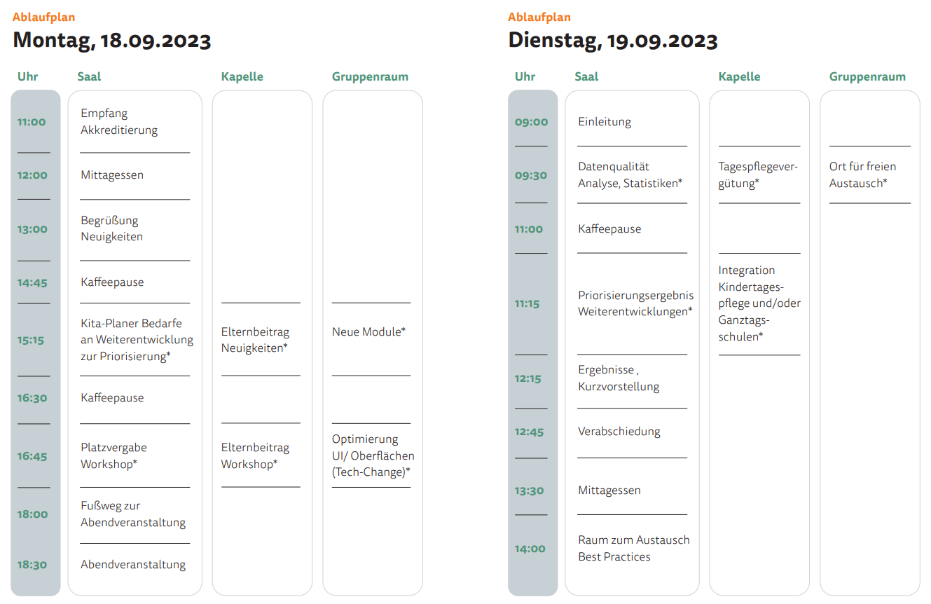 Ablaufplan - kita-planer.de